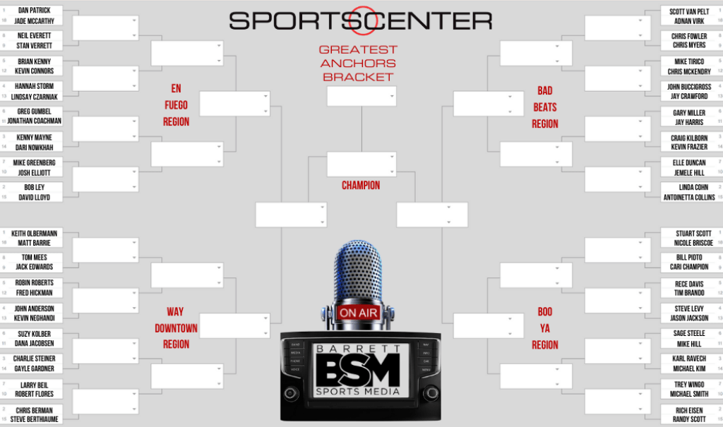 SportsCenter Bracket - Barrett Media