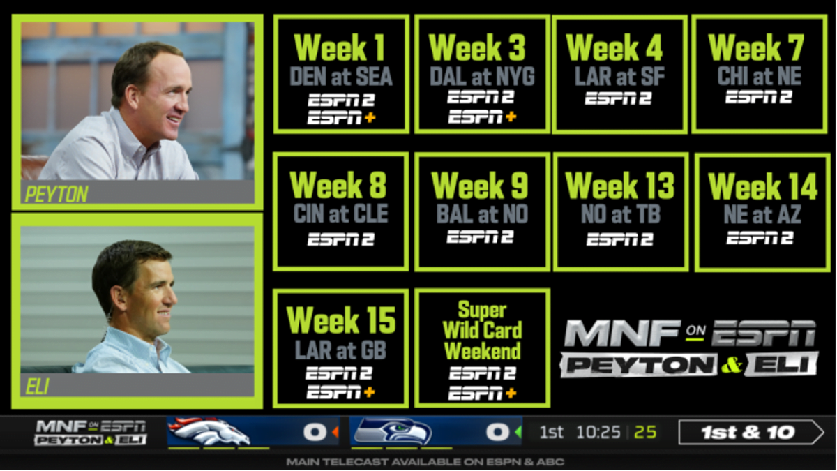 2022 ManningCast Schedule Revealed - Barrett Media