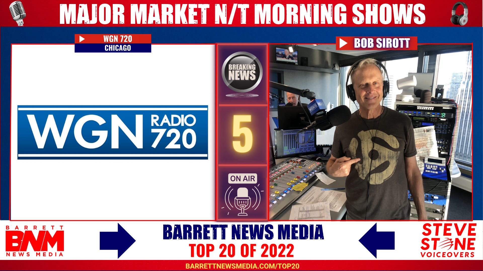 Barrett News Media's Top 20 Major Market News/Talk Radio Morning Shows ...