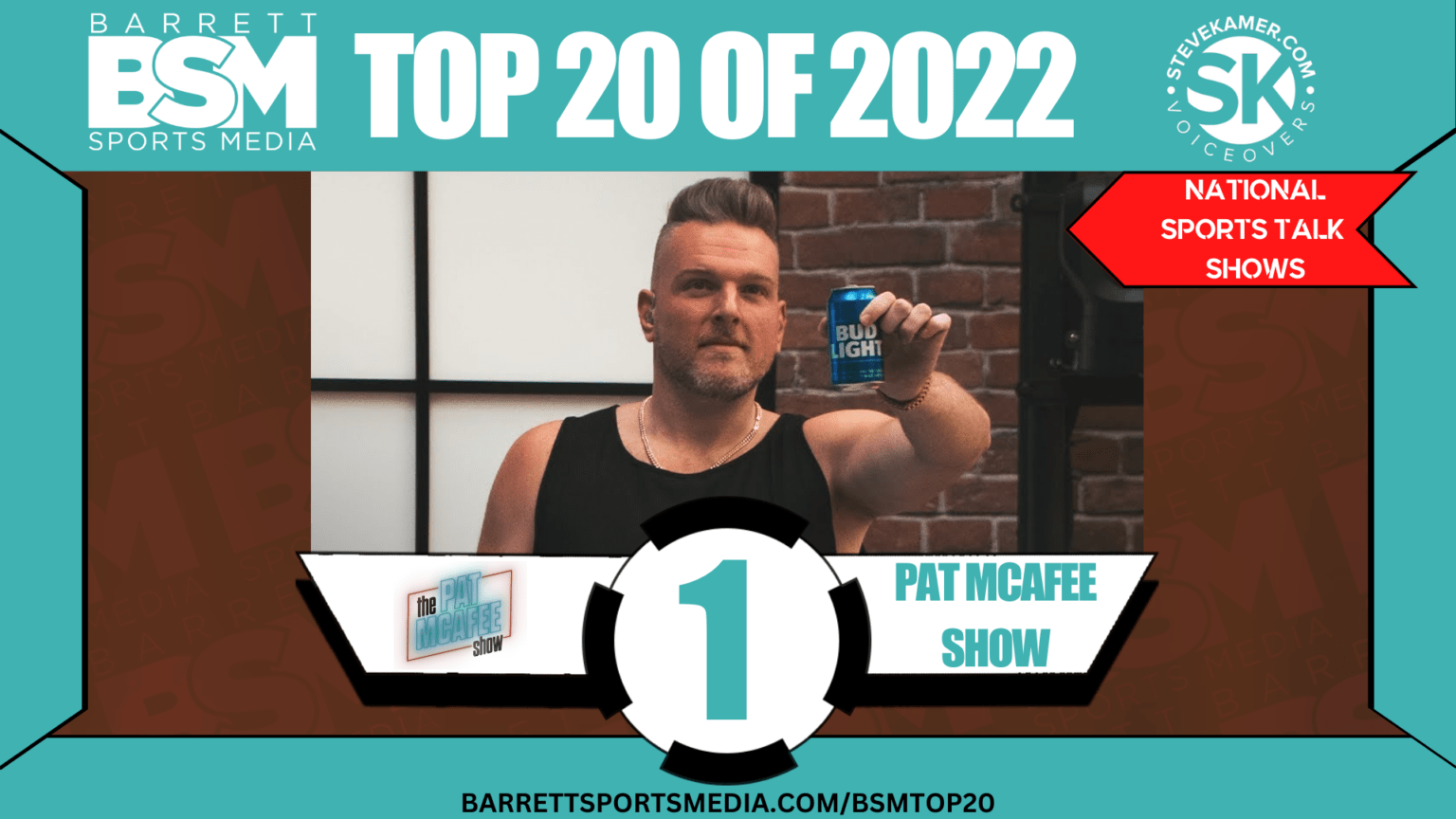 Barrett Sports Media’s Top 20 National Sports Radio Shows of 2022 ...