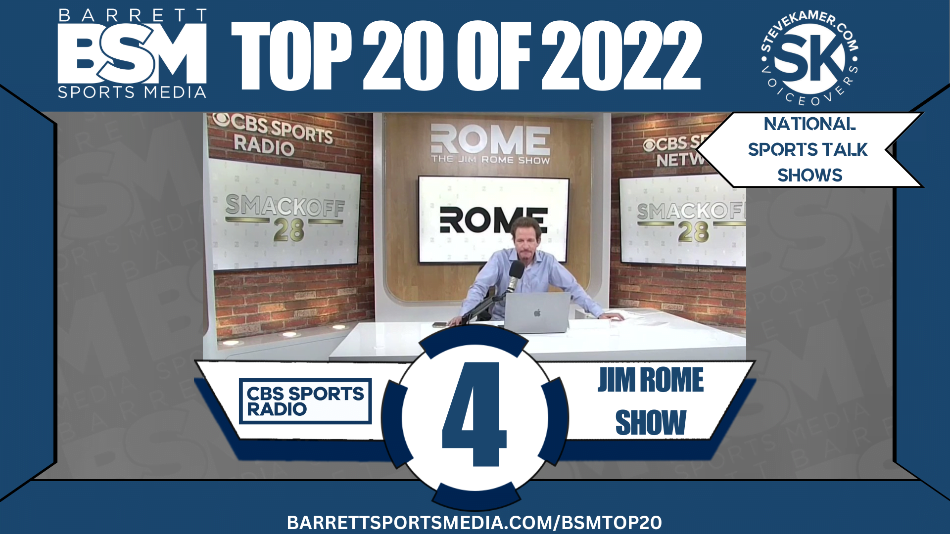 Barrett Sports Media’s Top 20 National Sports Radio Shows of 2022 ...