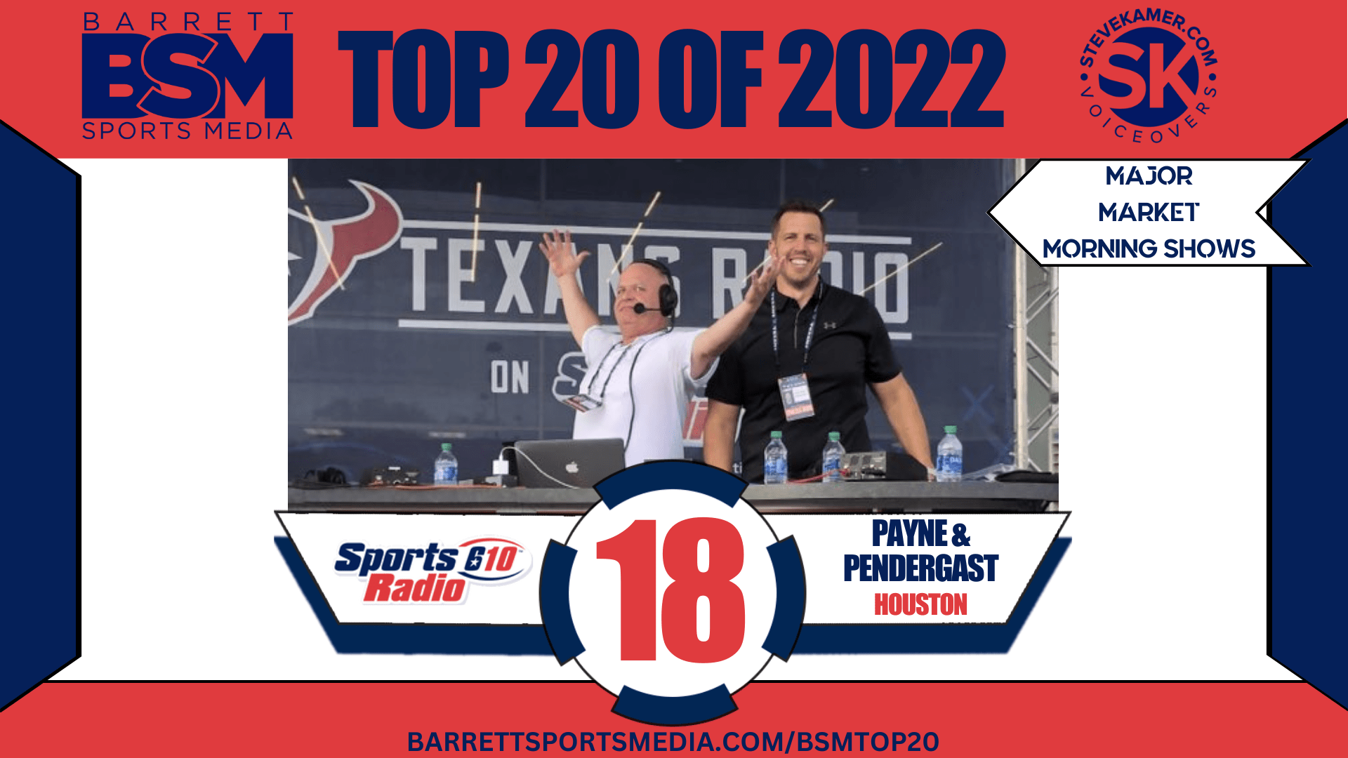 Barrett Sports Media’s Top 20 Major Market Sports Radio Morning Shows ...