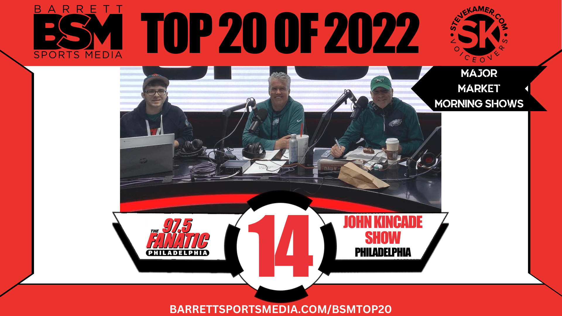 Barrett Sports Media’s Top 20 Major Market Sports Radio Morning Shows ...