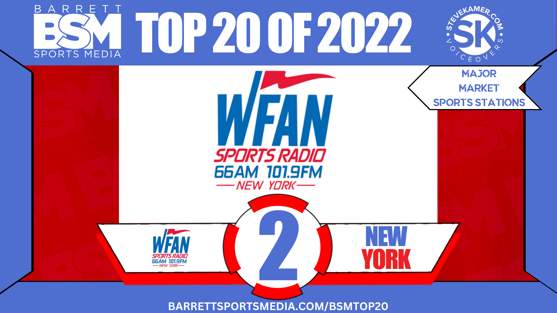 Barrett Sports Media’s Top 20 Major Market Sports Radio Stations of ...
