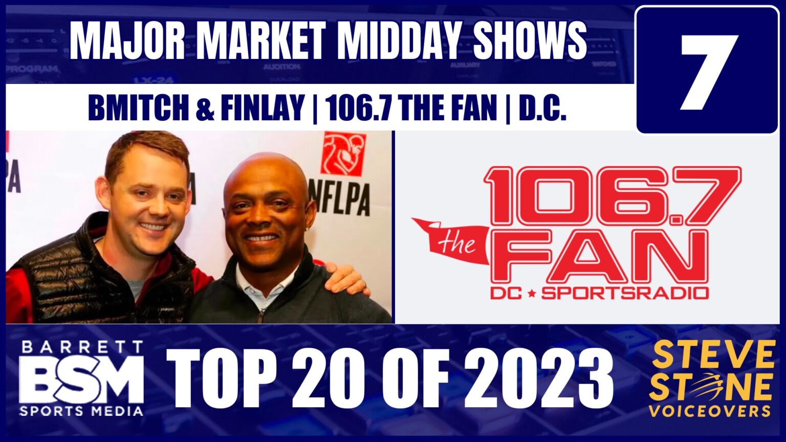 Barrett Sports Media's Top 20 Major Market Sports Radio Midday Shows of ...