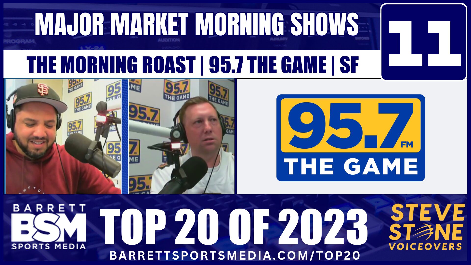 Barrett Sports Media's Top 20 Major Market Sports Radio Morning Shows ...