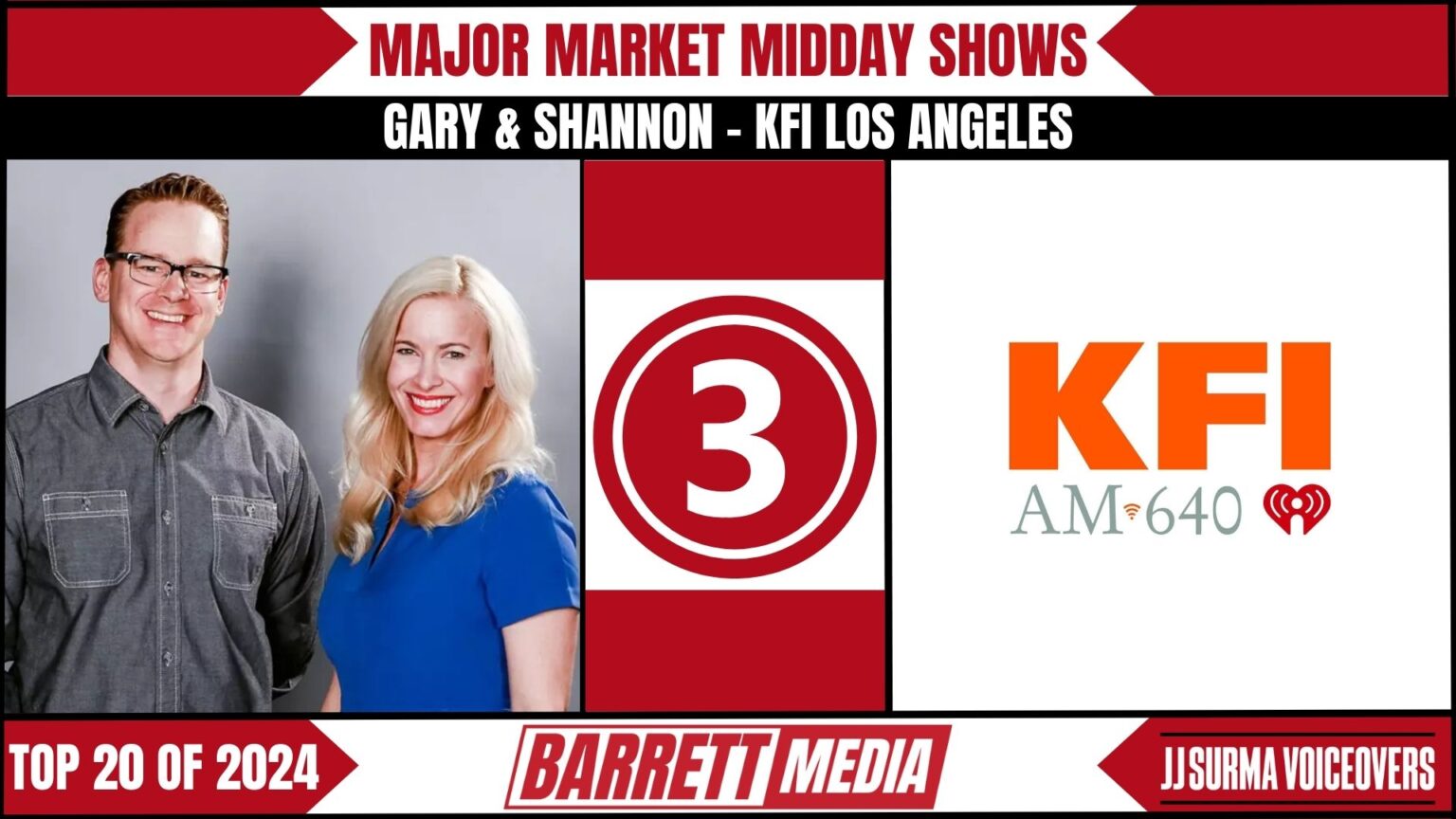 Barrett News Media Top 20 of 2024 – Major Market News/Talk Radio Midday ...