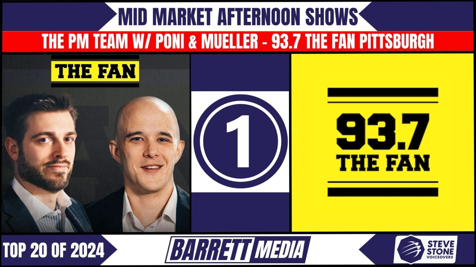 Barrett Sports Media Top 20 of 2024 – Mid Market Afternoon Shows ...