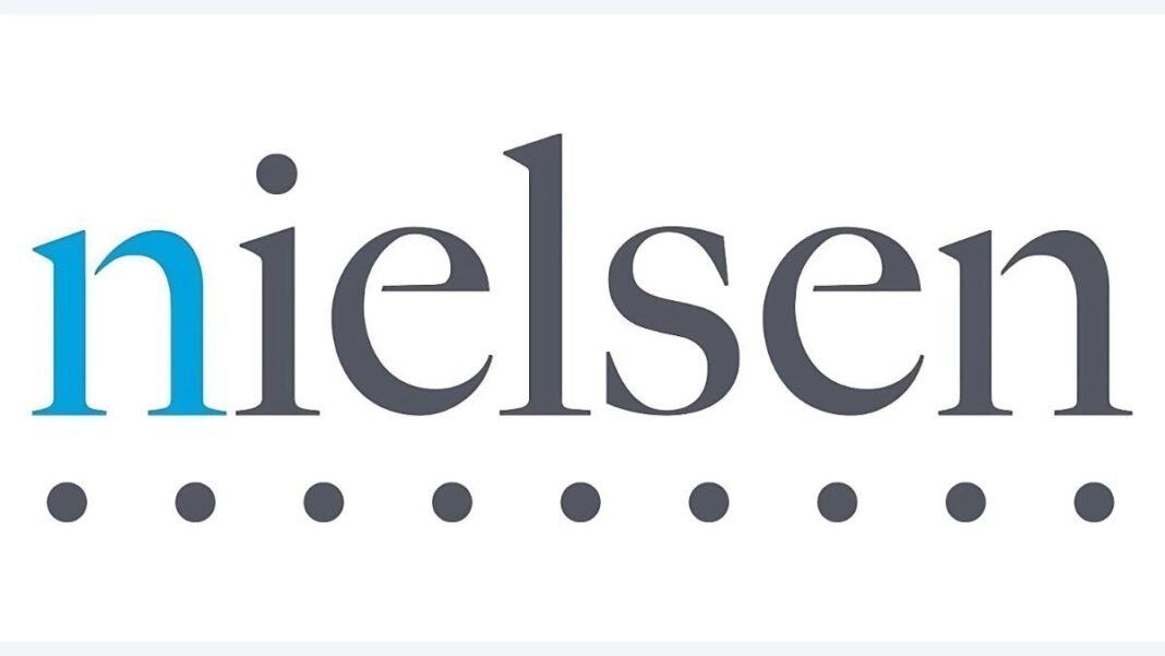 Nielsen To Stop Ratings For Lakeland-Winter Haven, FL - Barrett Media