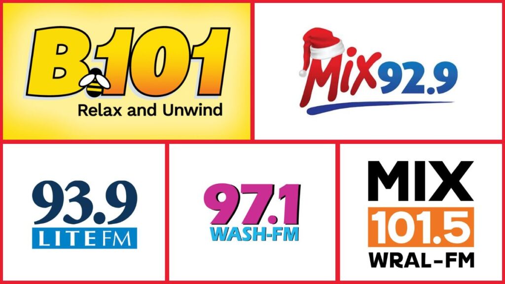 Radio Format Evolution: Keeping Classic Hits Fresh For the Next ...
