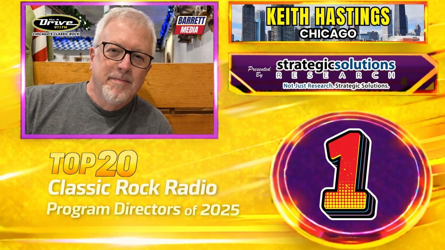 Barrett Media’s Top 20 Classic Rock Radio Program Directors of 2025 ...