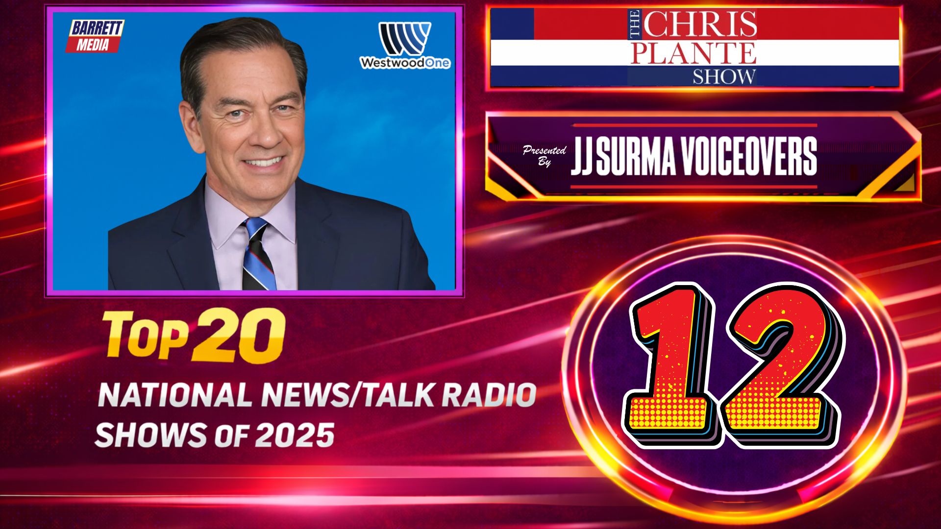 Barrett Media's Top 20 National News/Talk Radio Shows of 2025 - Barrett ...