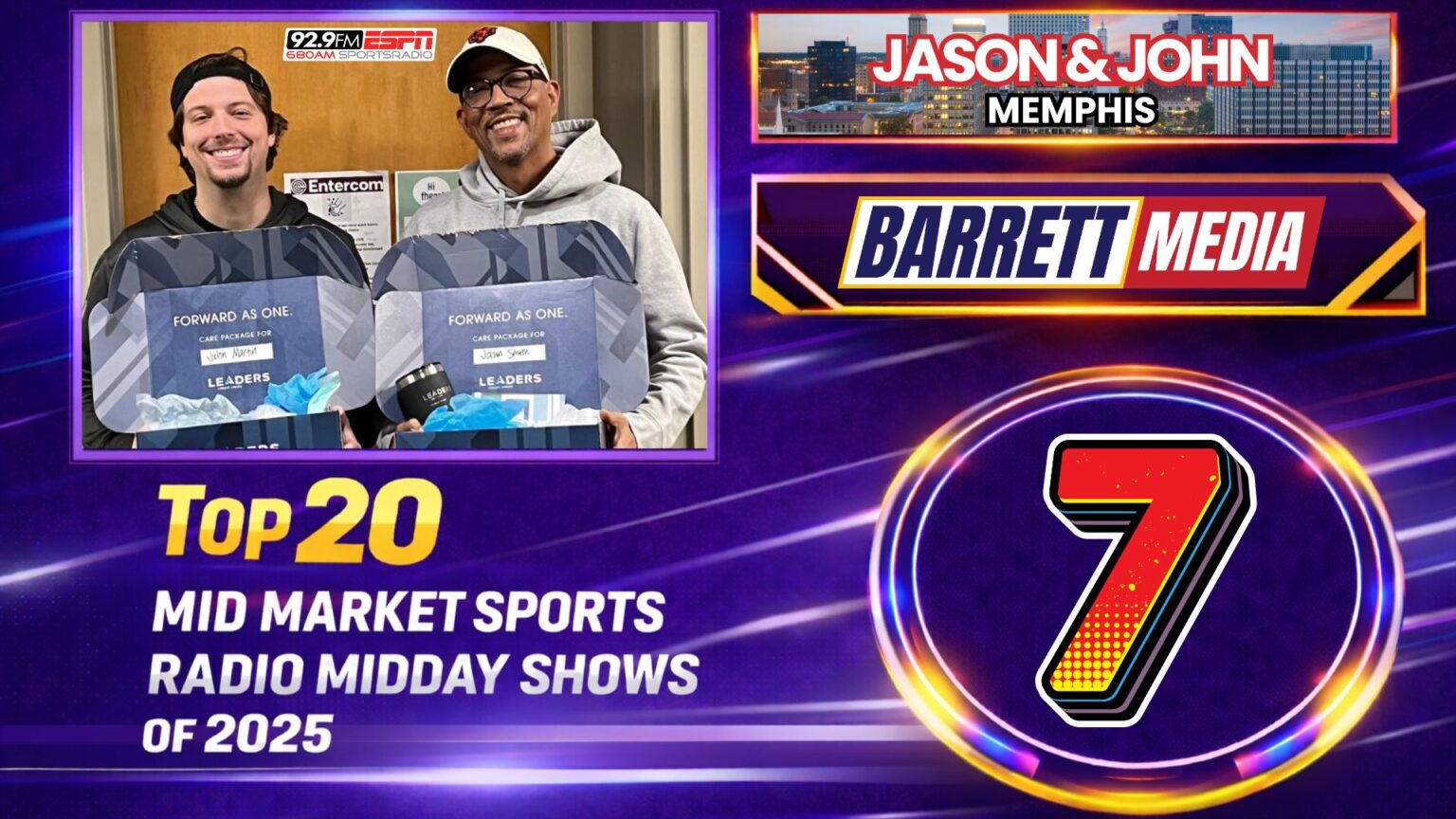 Barrett Media's Top 20 Sports Radio Mid Market Midday Shows of 2025 ...