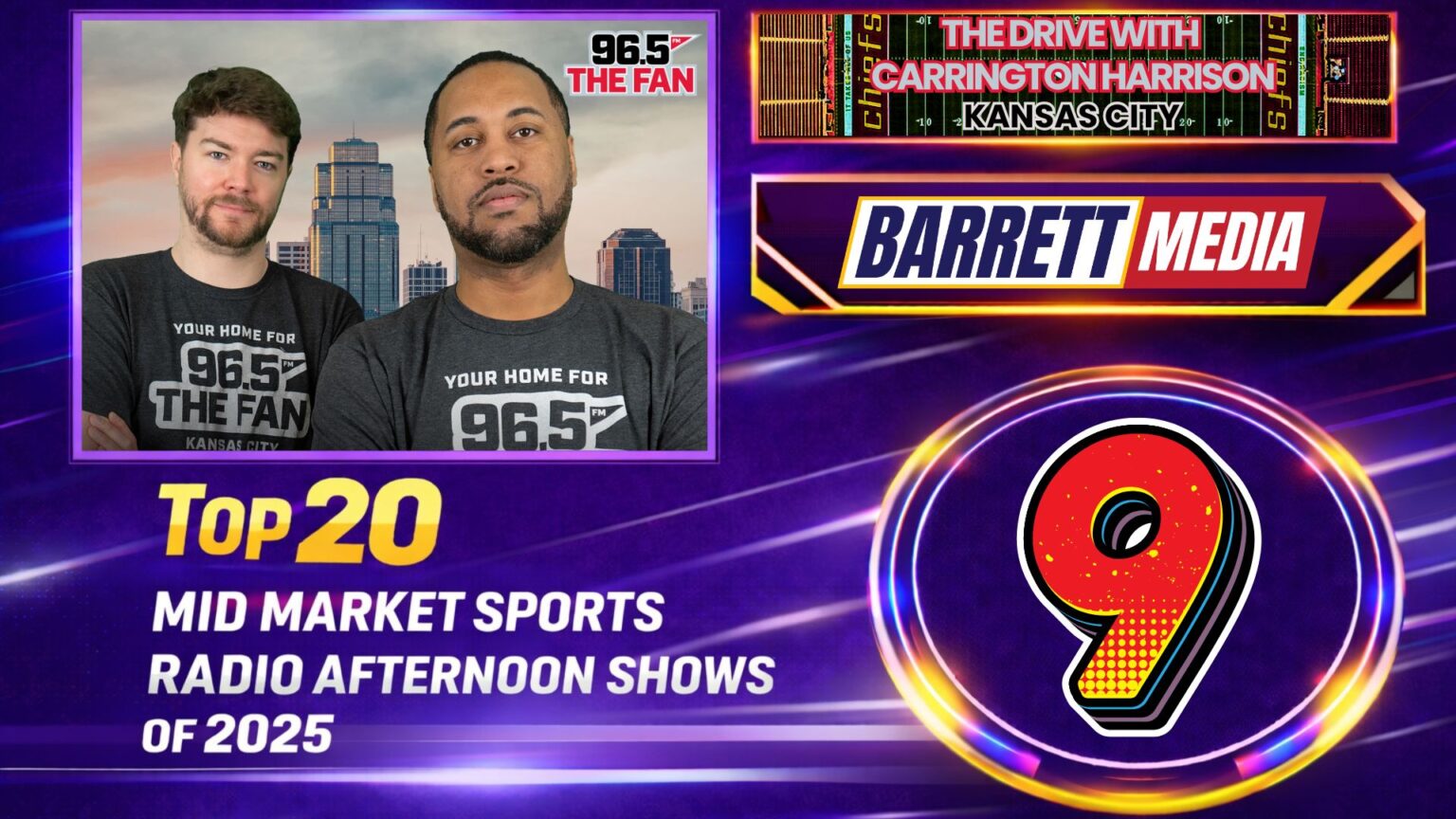 Barrett Media's Top 20 Mid Market Sports Radio Afternoon Shows of 2025 ...
