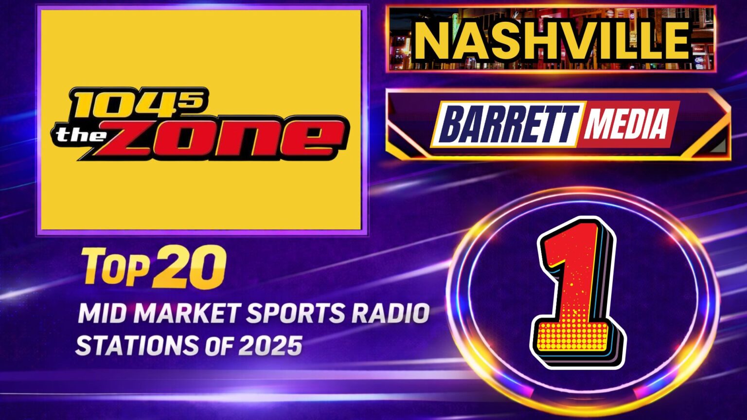 Barrett Media's Top 20 Mid Market Sports Radio Stations of 2025 ...