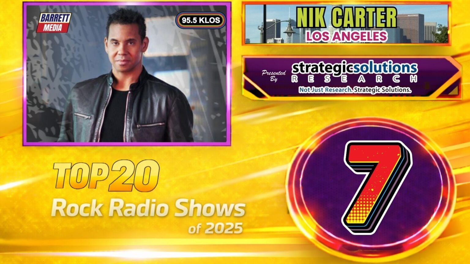 Barrett Media’s Top 20 Active/Modern Rock Radio Shows of 2025 - Barrett ...