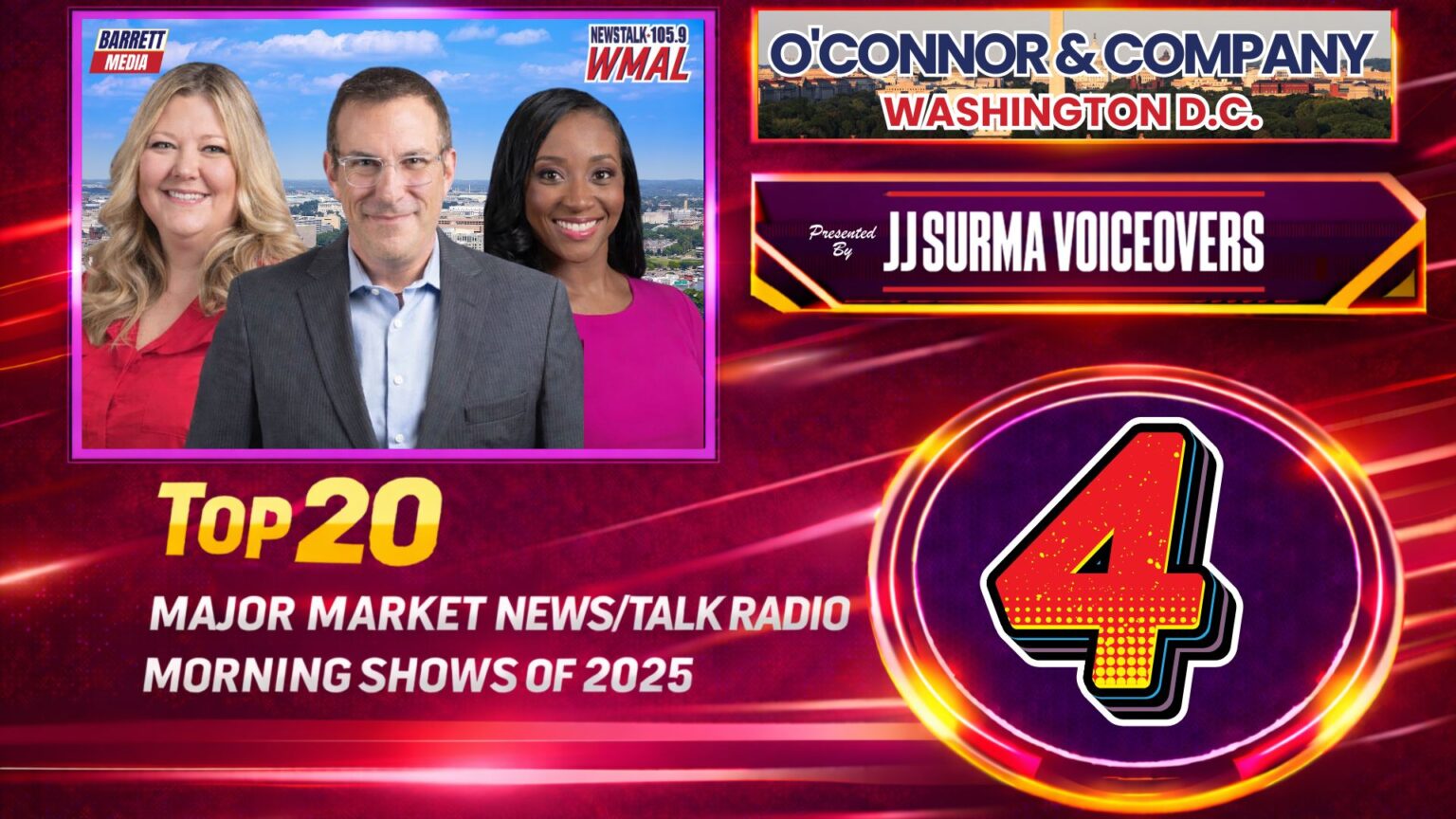 Barrett Media's Top 20 Major Market News/Talk Radio Morning Shows of ...