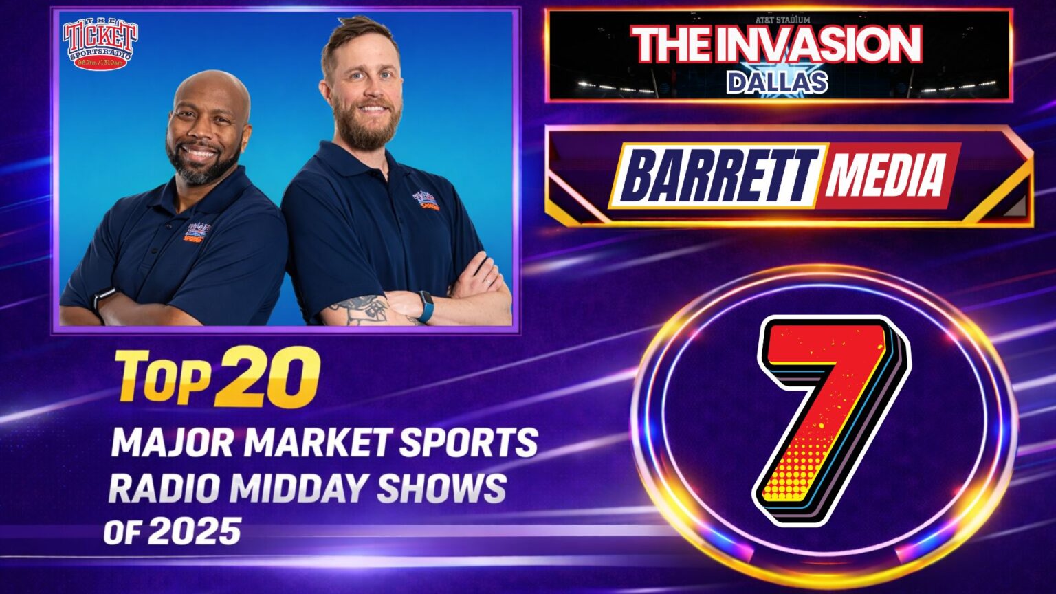 Barrett Media's Top 20 Major Market Sports Radio Midday Shows of 2025 ...