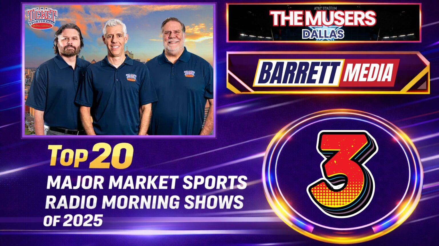 Barrett Media’s Top 20 Major Market Sports Radio Morning Shows of 2025 ...