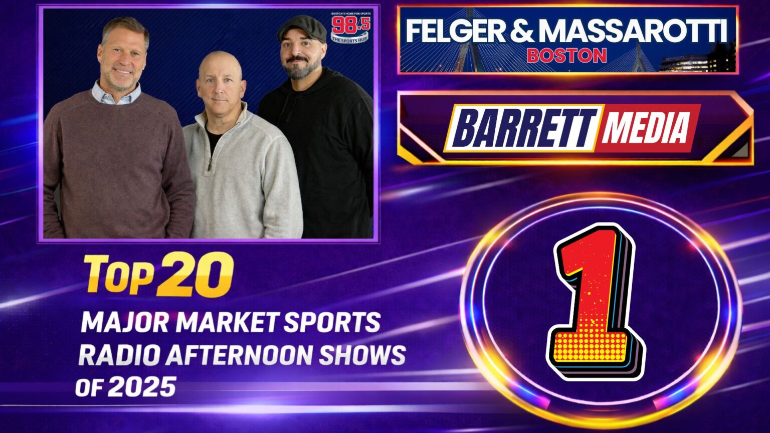 Barrett Media’s Top 20 Major Market Sports Radio Afternoon Shows of ...