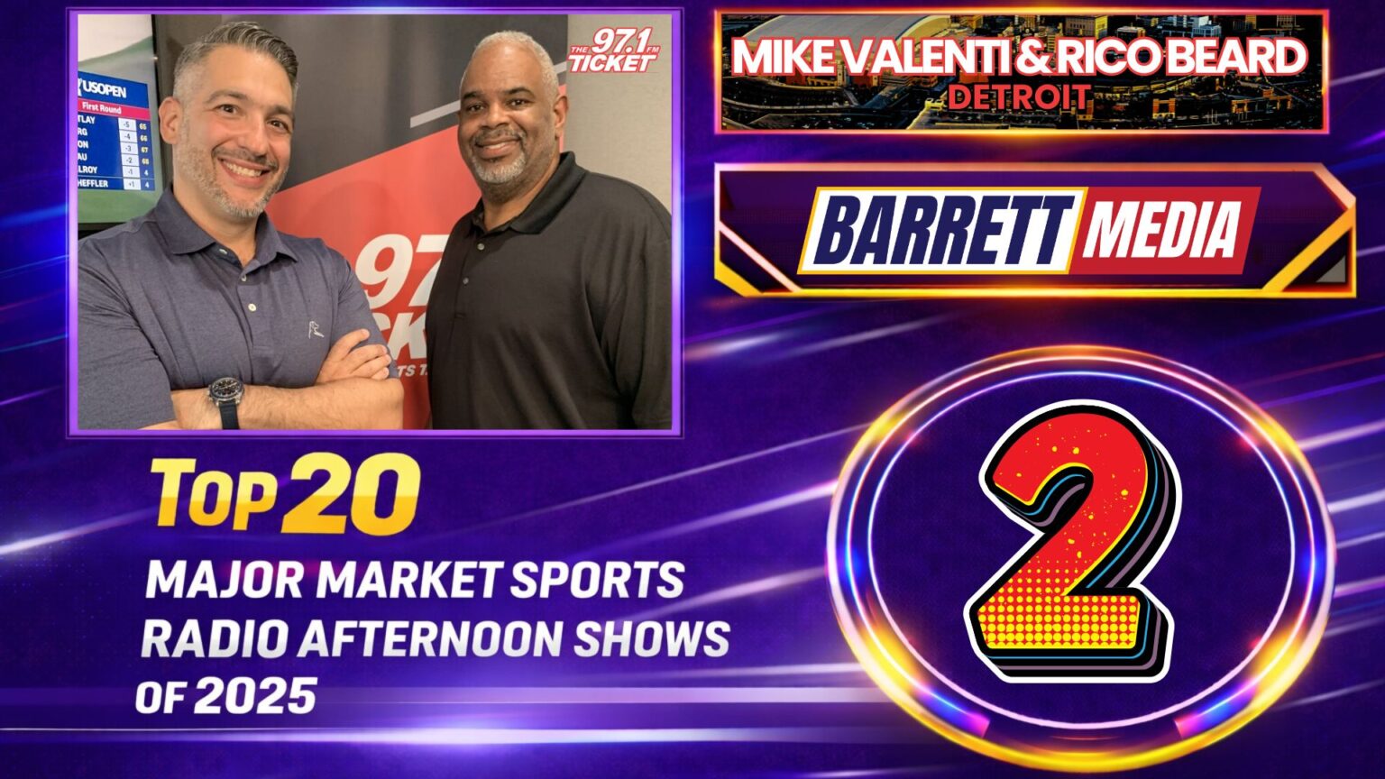 Barrett Media’s Top 20 Major Market Sports Radio Afternoon Shows of ...