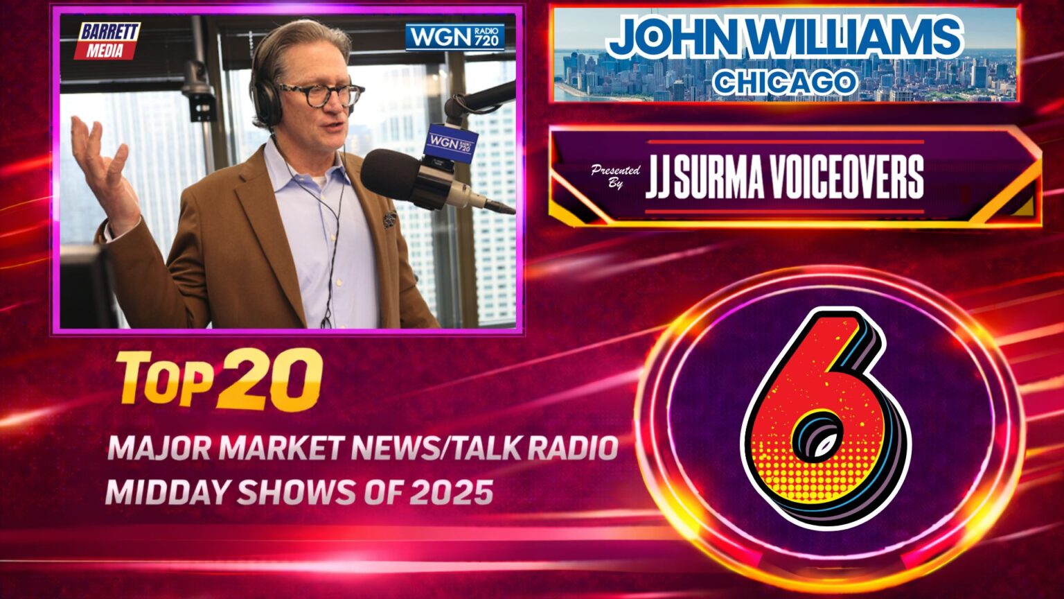 Barrett Media’s Top 20 Major Market News/Talk Radio Midday Shows of ...