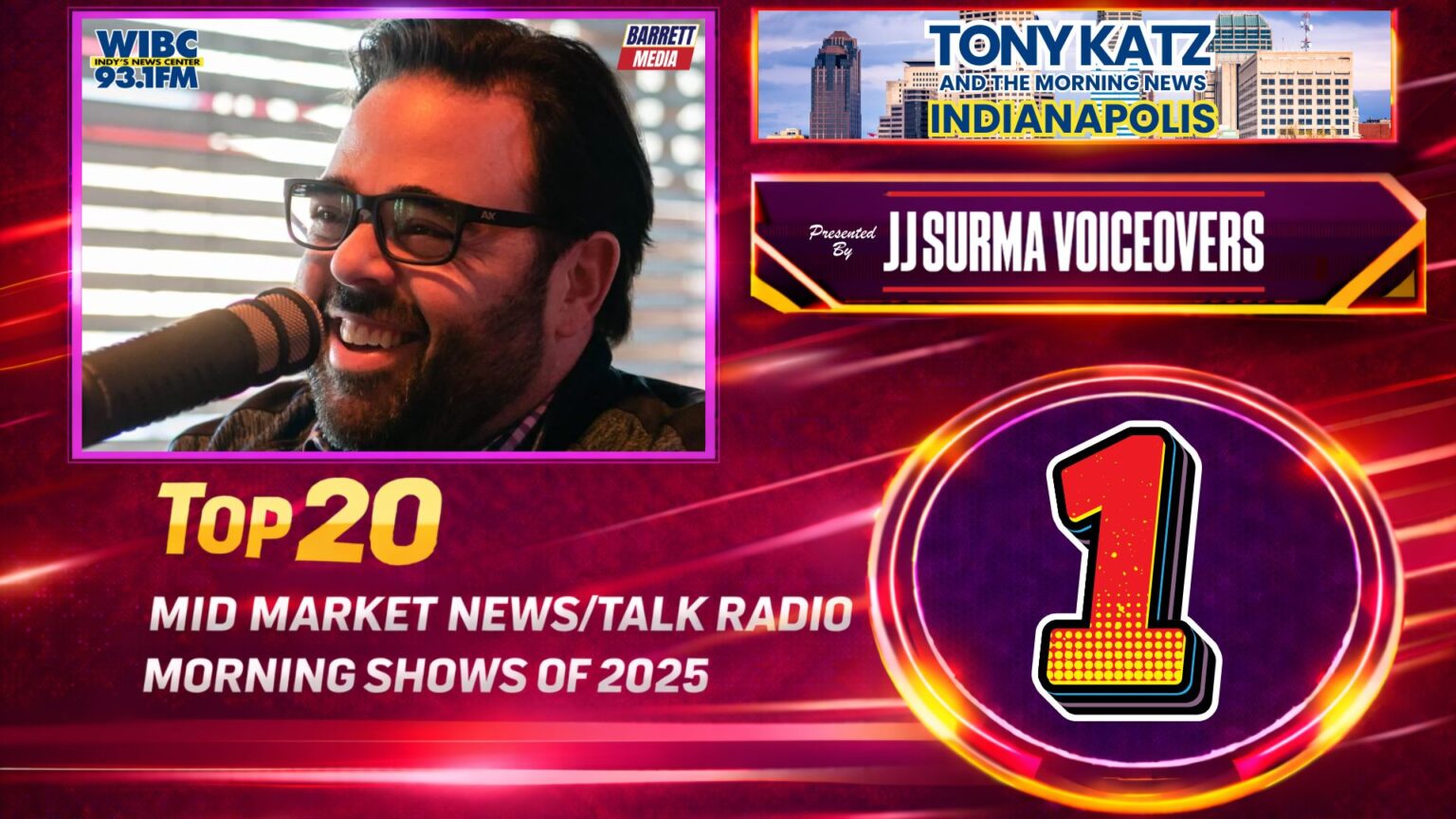 Barrett Media's Top 20 Mid Market News/Talk Radio Morning Shows of 2025 ...