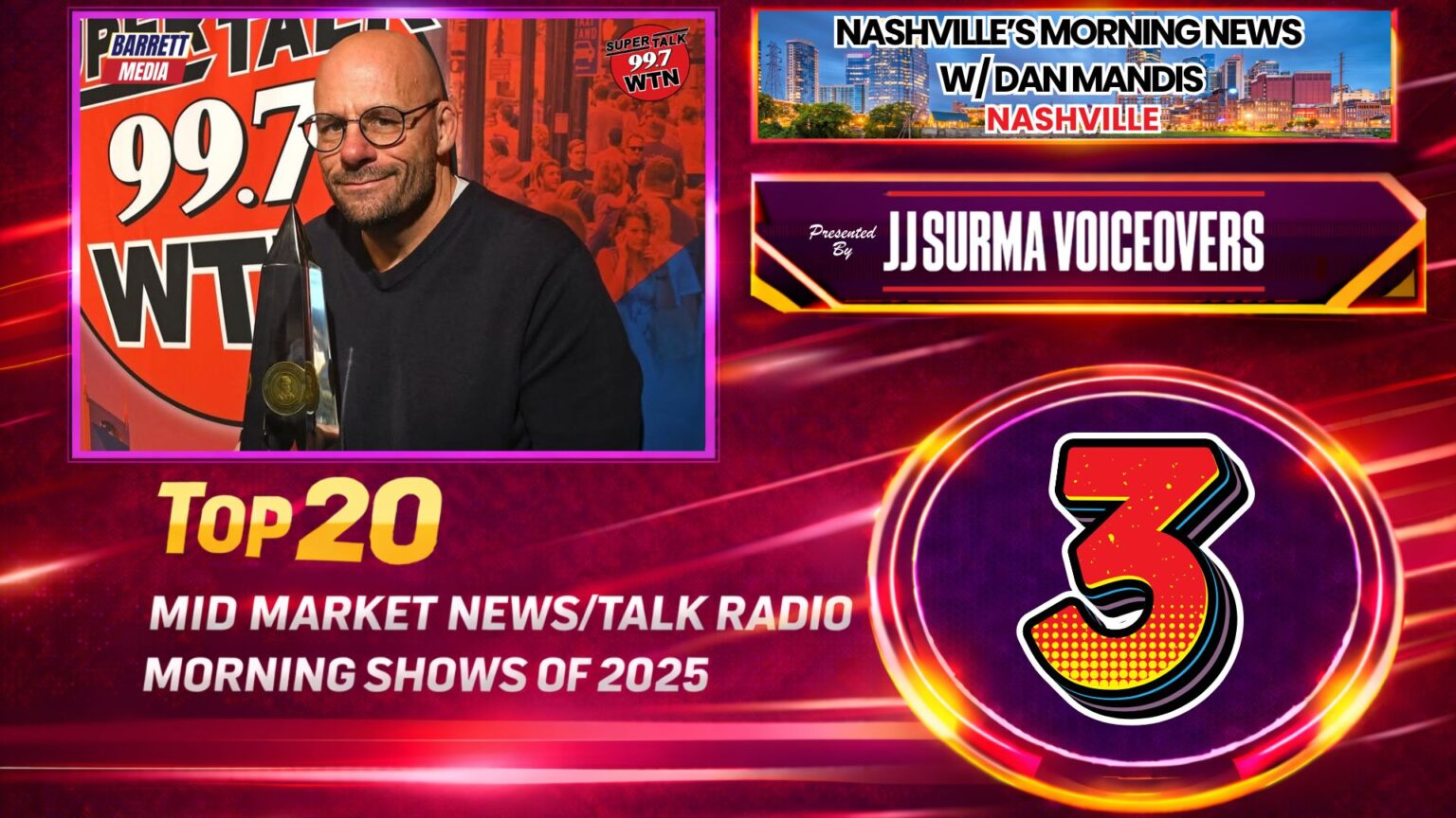 Barrett Media's Top 20 Mid Market News/Talk Radio Morning Shows of 2025 ...