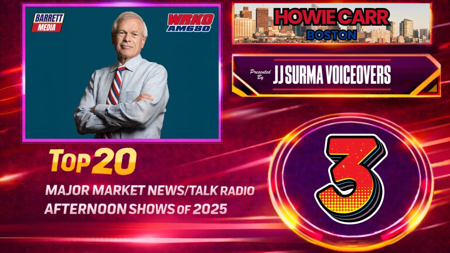 Barrett Media’s Top 20 Major Market News/Talk Radio Afternoon Shows of ...