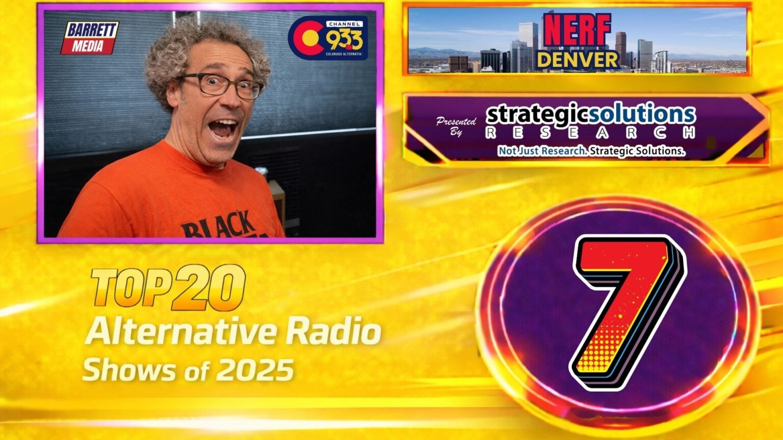 Barrett Media’s Top 20 Alternative Radio Shows of 2025 - Barrett Media