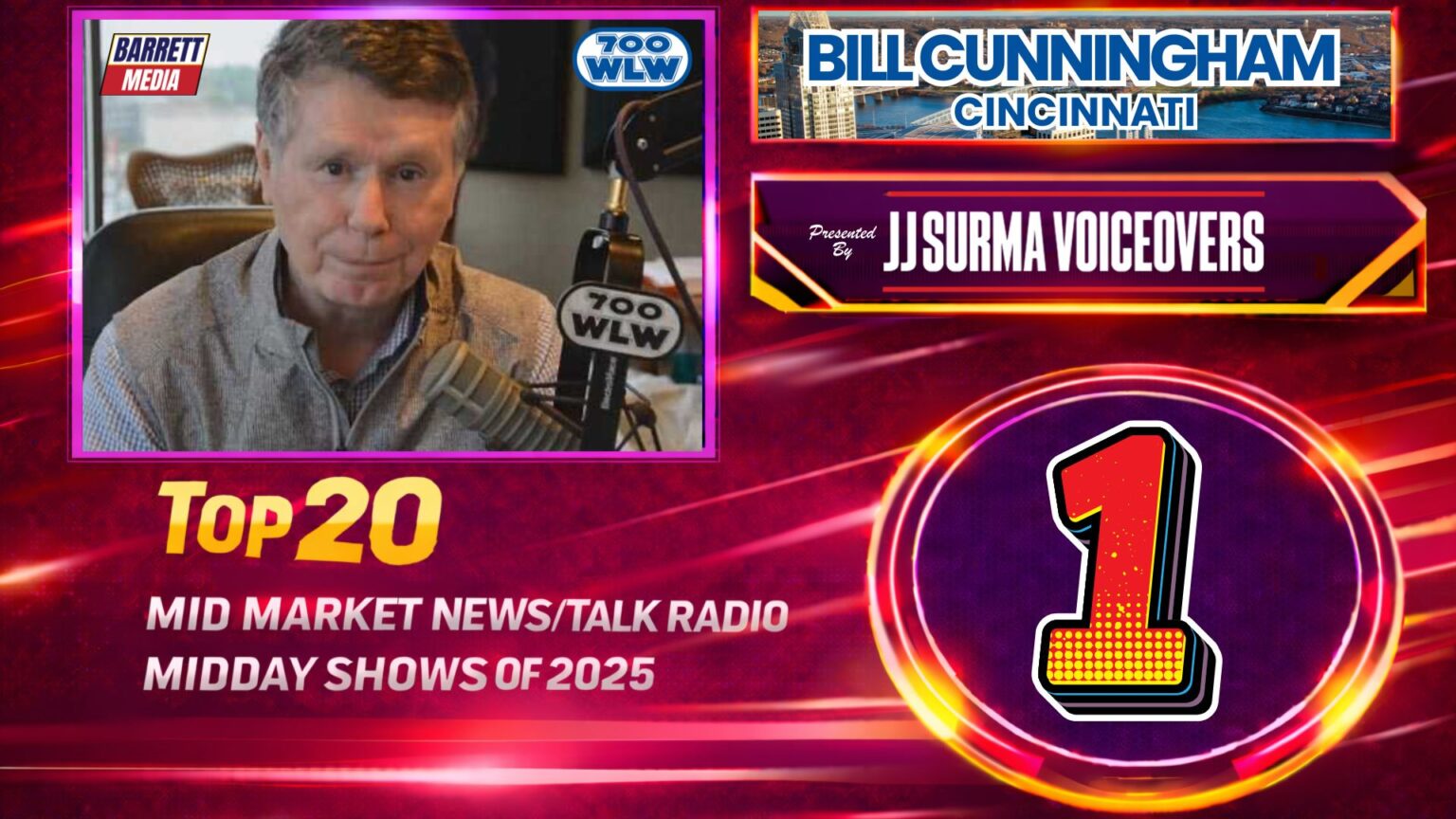 Barrett Media’s Top 20 Mid Market News/Talk Radio Midday Shows of 2025 ...