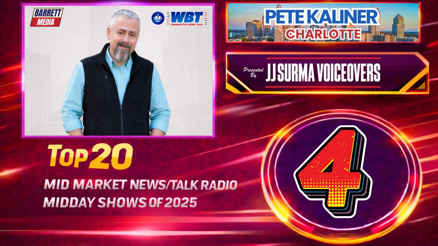 Barrett Media’s Top 20 Mid Market News/Talk Radio Midday Shows of 2025 ...