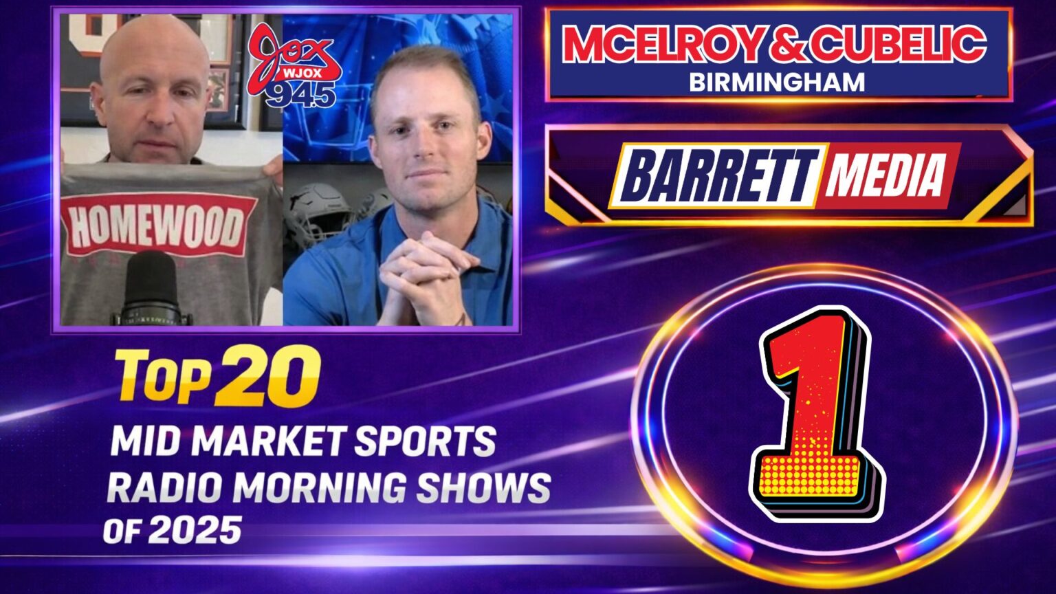 Barrett Media’s Top 20 Mid Market Sports Radio Morning Shows of 2025 ...
