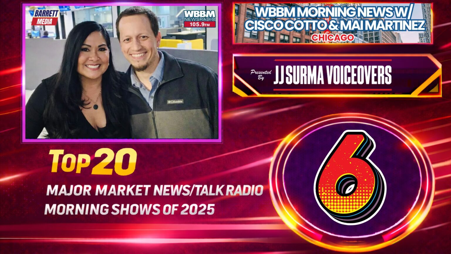 Barrett Media's Top 20 Major Market News/Talk Radio Morning Shows of ...